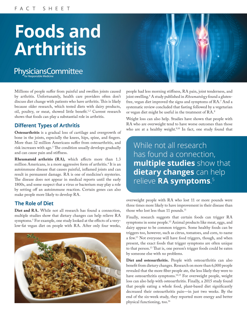 Food and Arthritis – MedFitNetwork